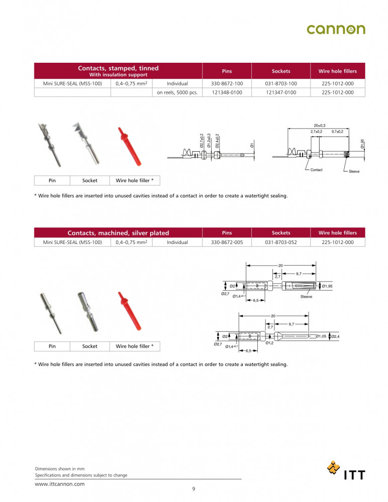 ITT Cannon Mini SURE-SEAL document page 9