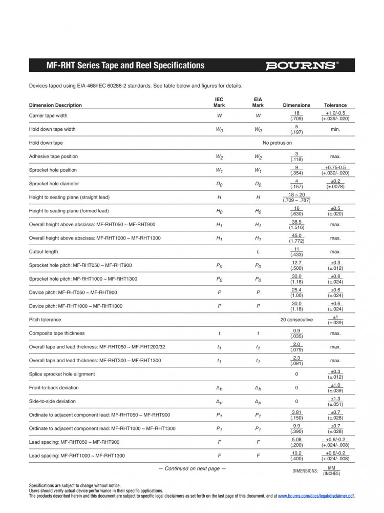 Bourns MF-RHT series datasheet page 6