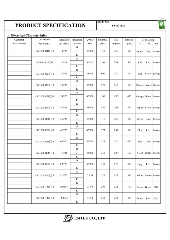 EMTEK HSC1008 specification page 4