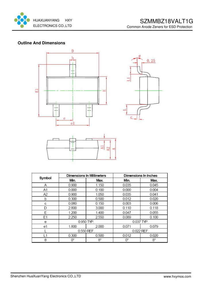 SZMMBZ18VALT1G-HXY datasheet page 3