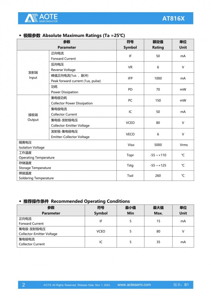 AT816X datasheet page 3