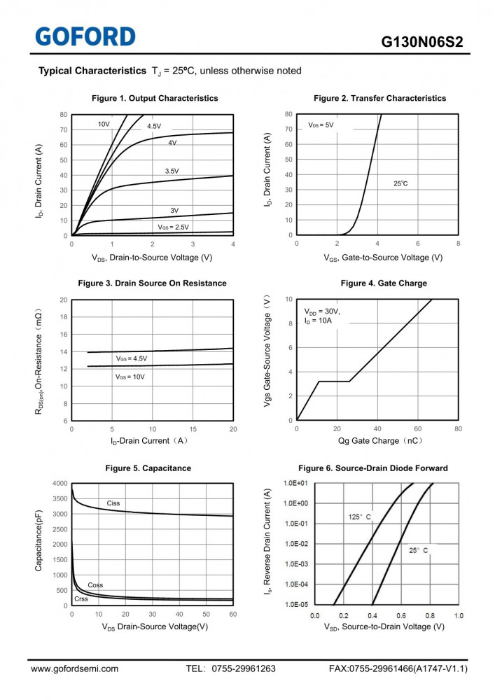 G130N06S2 technical document page 4
