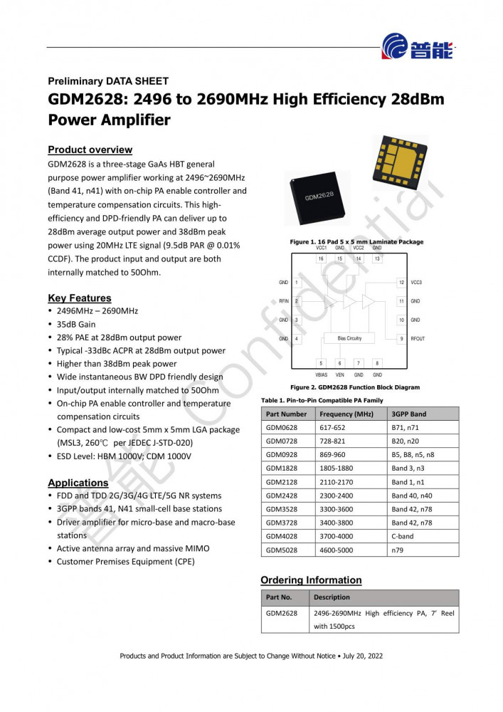 GDM2628 technical document preview