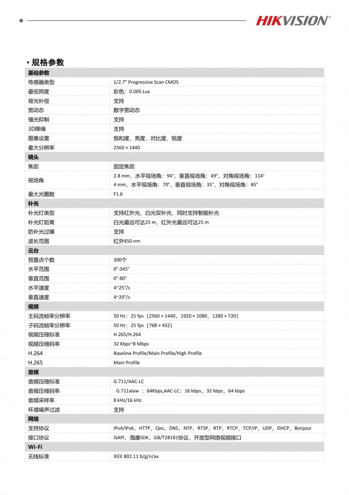 DS-2SC2Q140MY-T/W technical document page 2