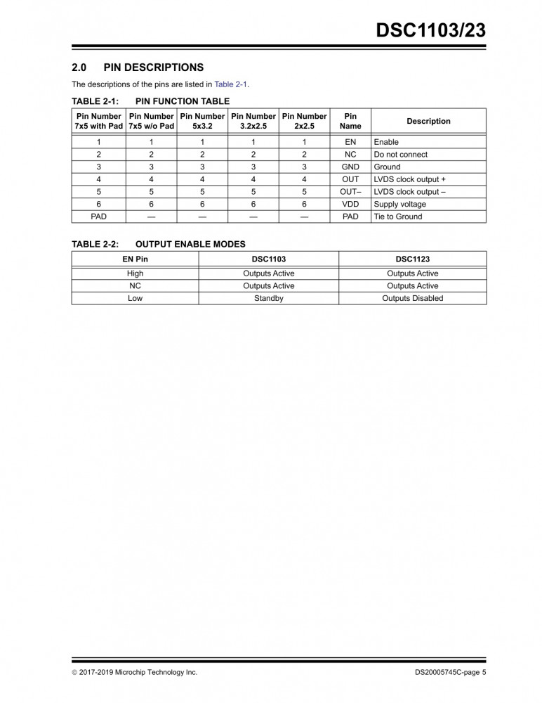 DSC1103 and DSC1123 datasheet page 5