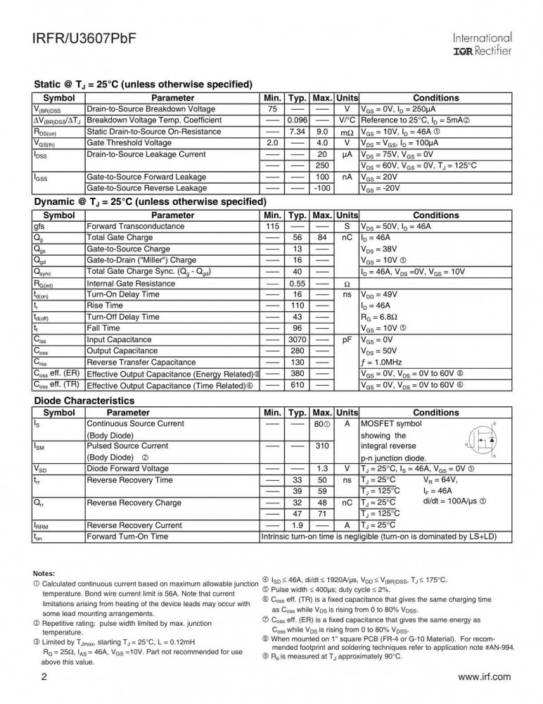 IRFR3607 technical document page 2