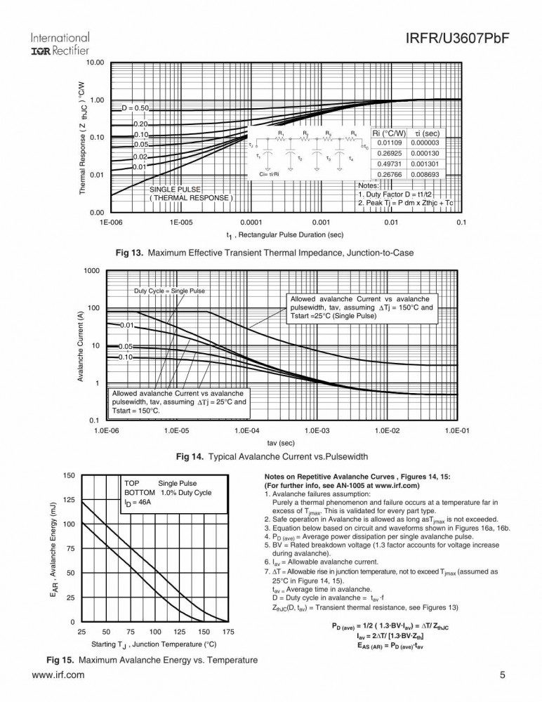 IRFR3607 technical document page 5