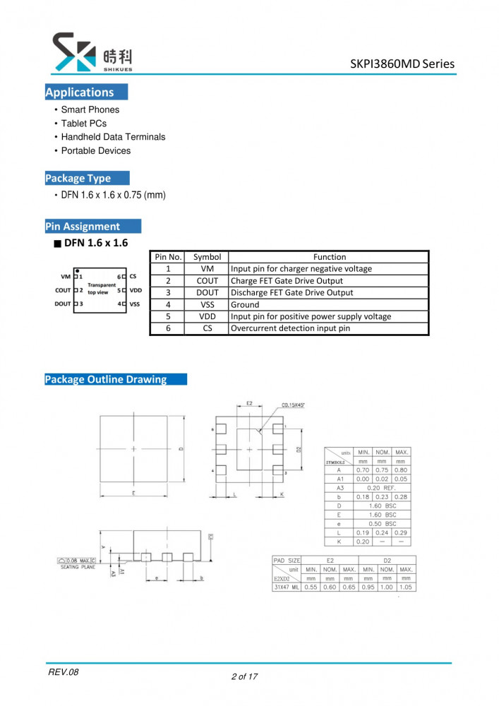 SKPI3860MD datasheet page 2