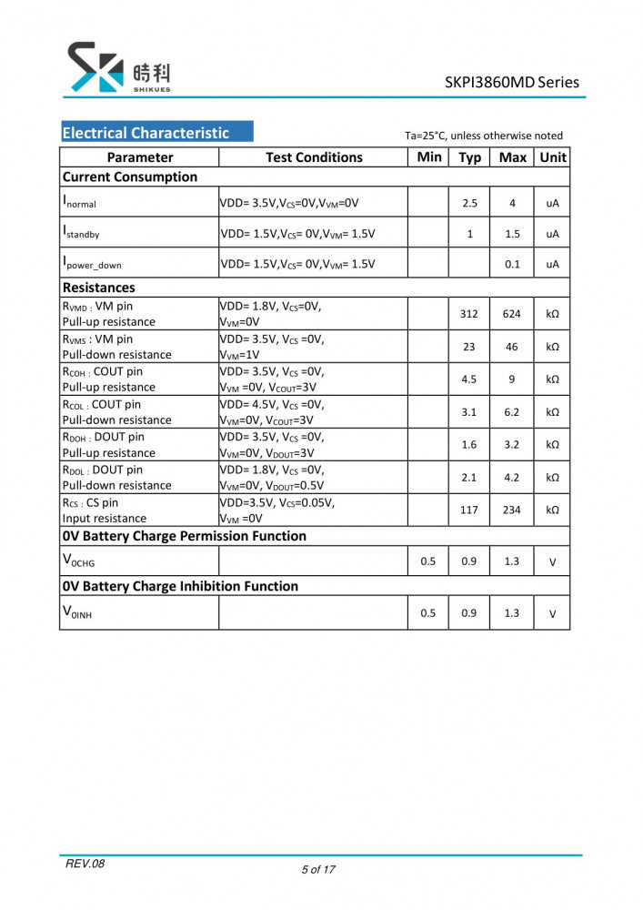 SKPI3860MD datasheet page 5