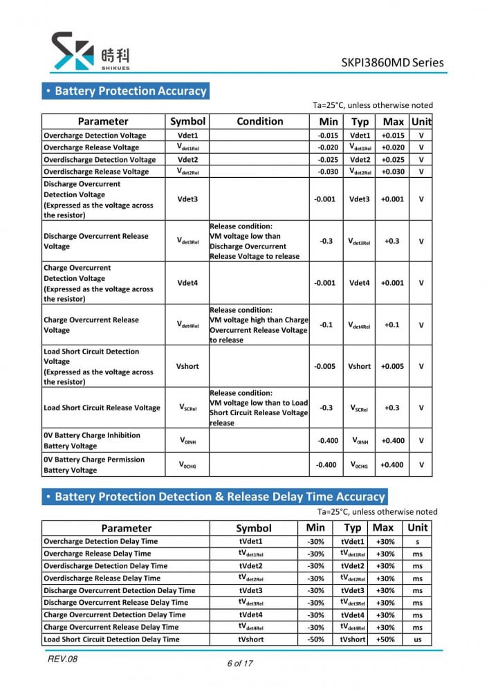 SKPI3860MD datasheet page 6