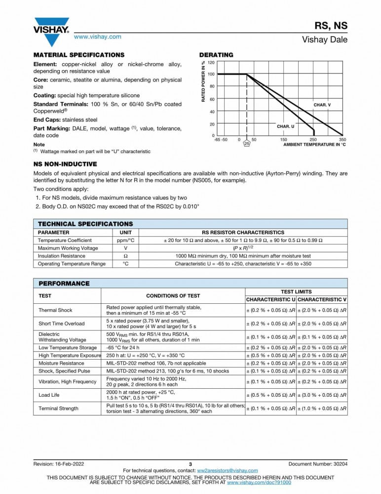 Vishay RS wirewound resistor datasheet page 3
