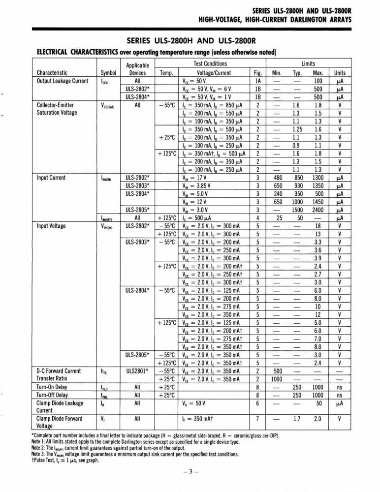 ULS-2800 series datasheet page 3