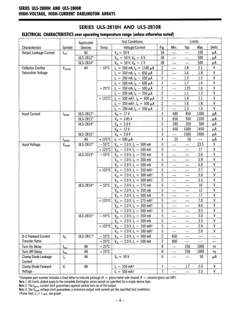 ULS-2800 series datasheet page 4