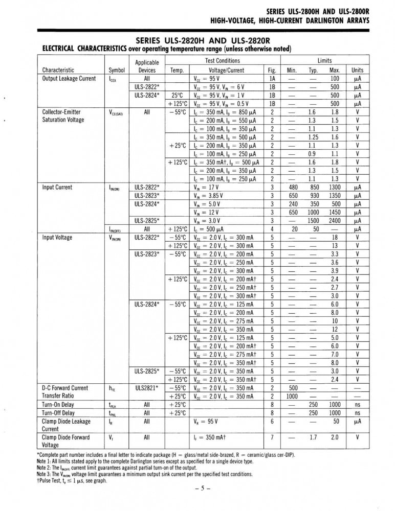 ULS-2800 series datasheet page 5