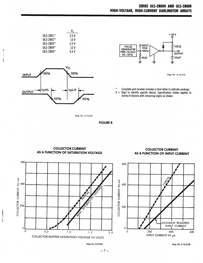 ULS-2800 series datasheet page 7