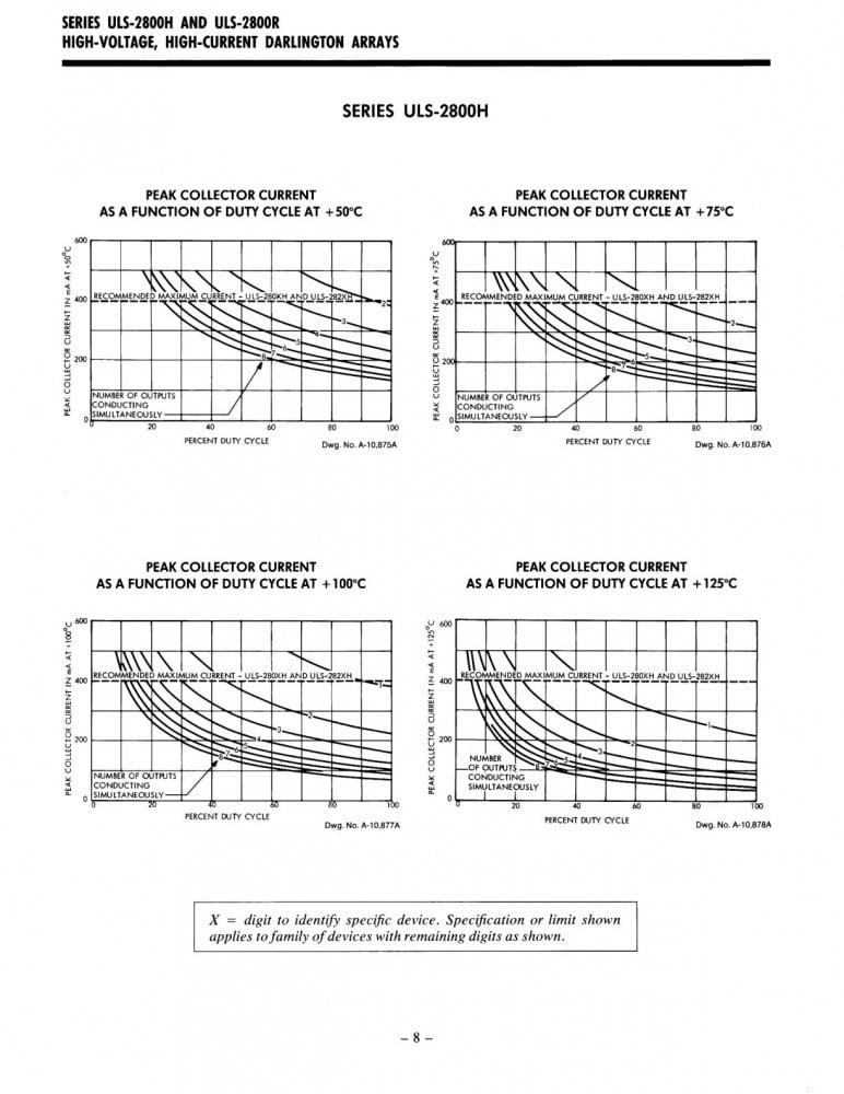 ULS-2800 series datasheet page 8