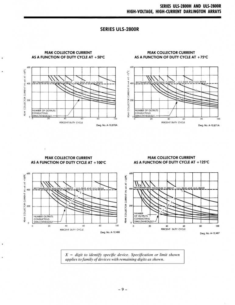 ULS-2800 series datasheet page 9