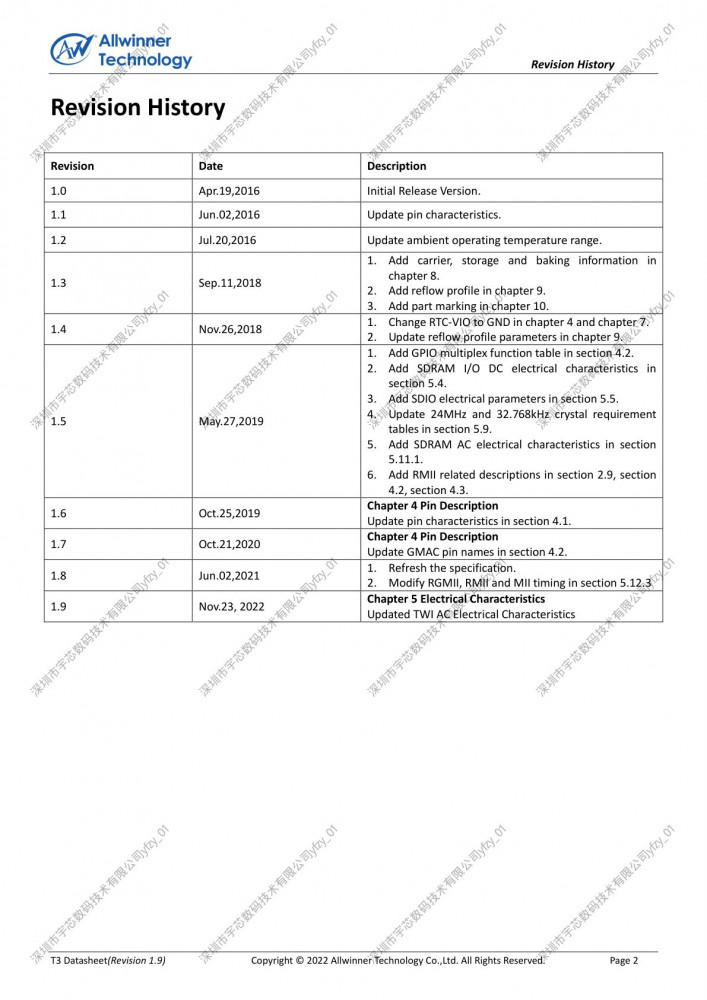 Allwinner T3 technical document page 2