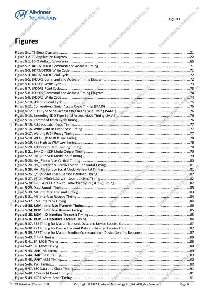 Allwinner T3 technical document page 6