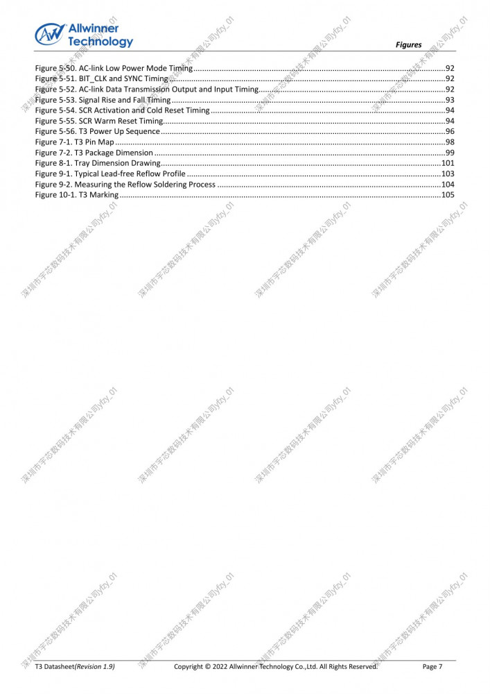 Allwinner T3 technical document page 7