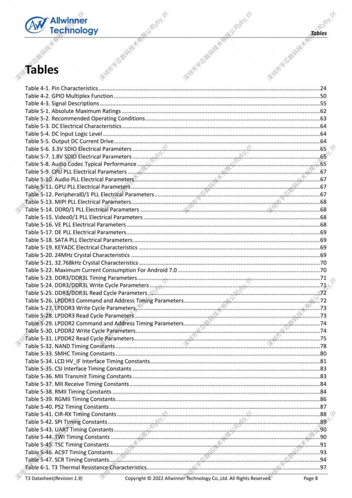 Allwinner T3 technical document page 8