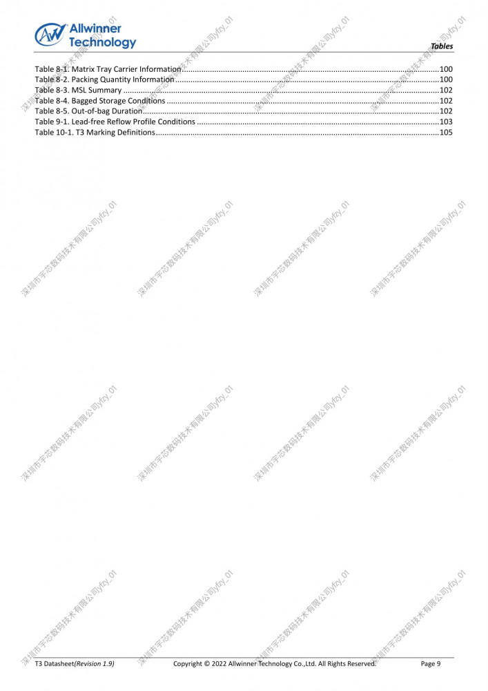 Allwinner T3 technical document page 9