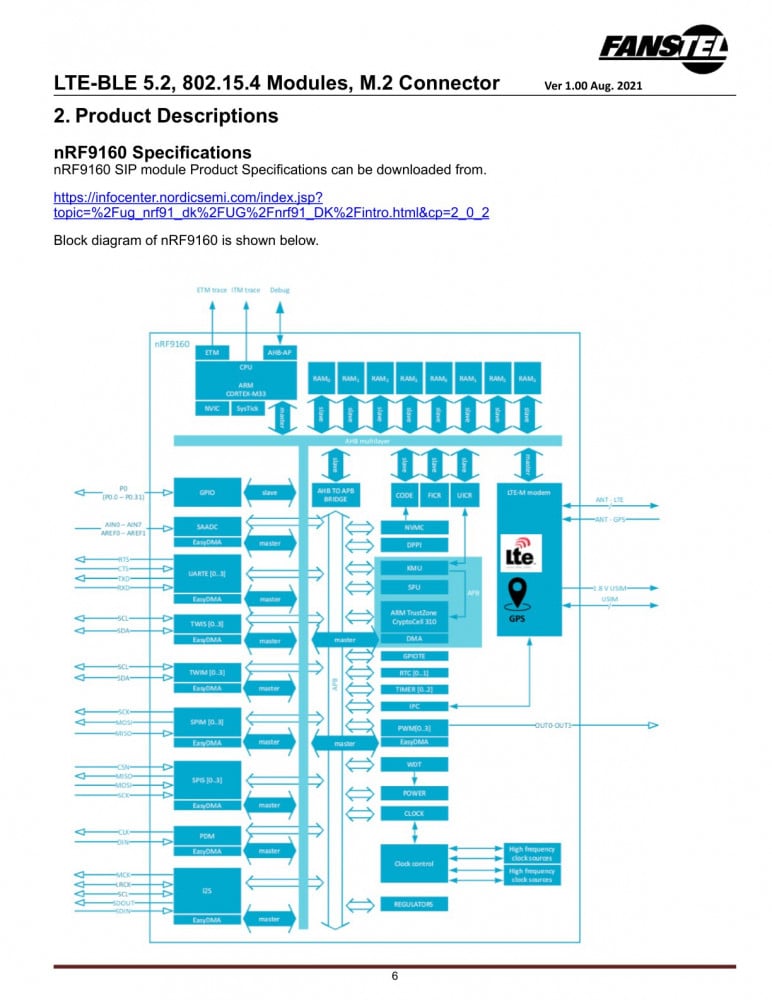 LN60E technical document page 6