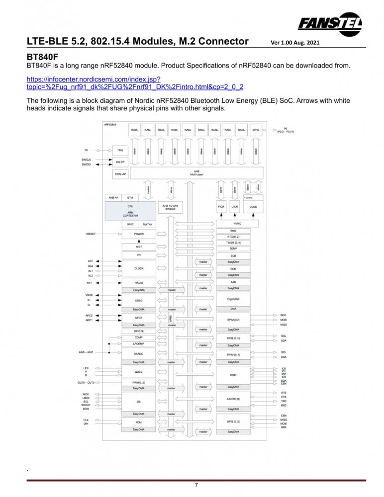 LN60E technical document page 7