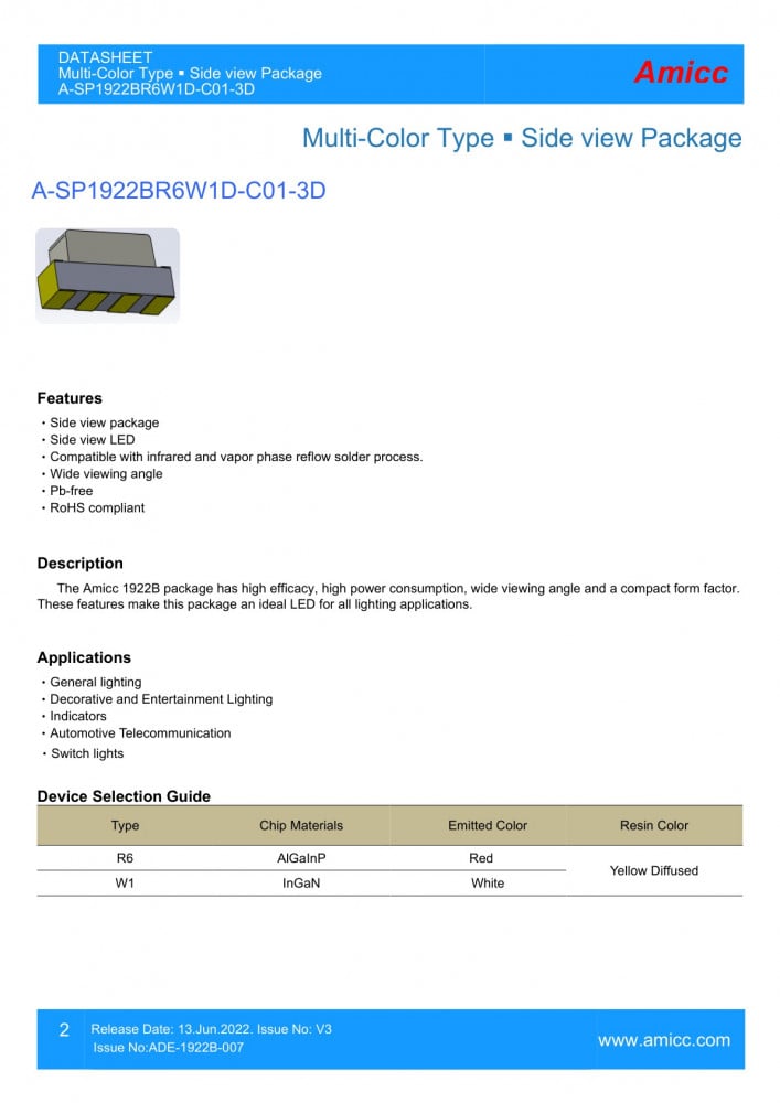 A-SP1922BR6W1D-C01-3D approval sheet page 2