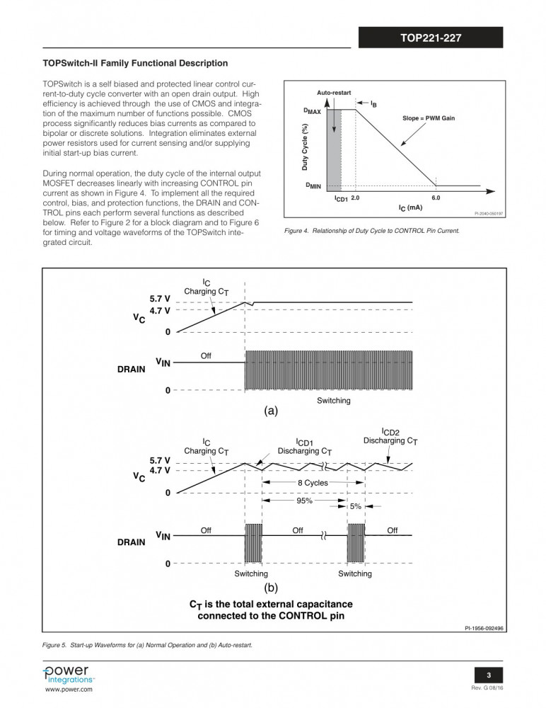TOP223GN technical document page 3