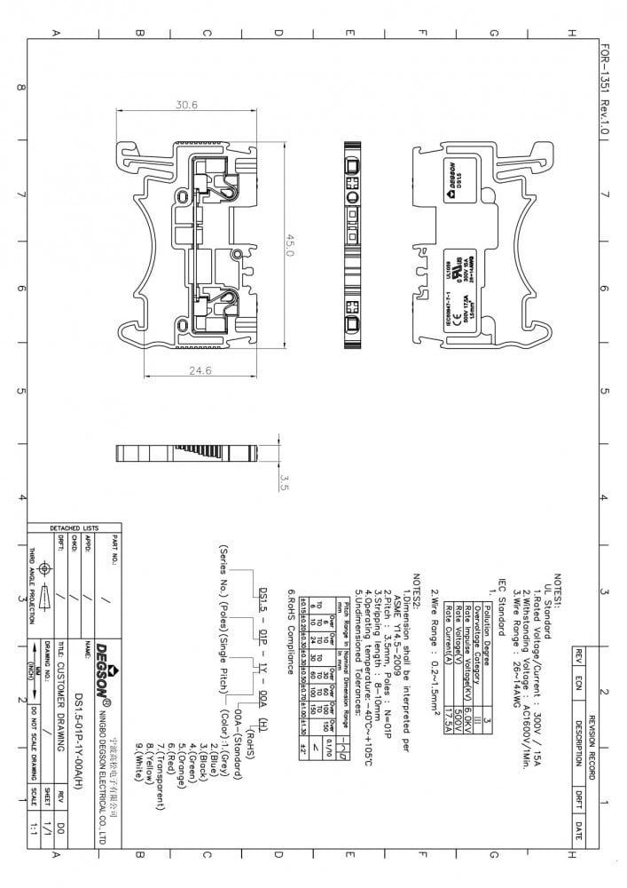 DEGSON DS1.5-01P-11-00A(H) technical document preview