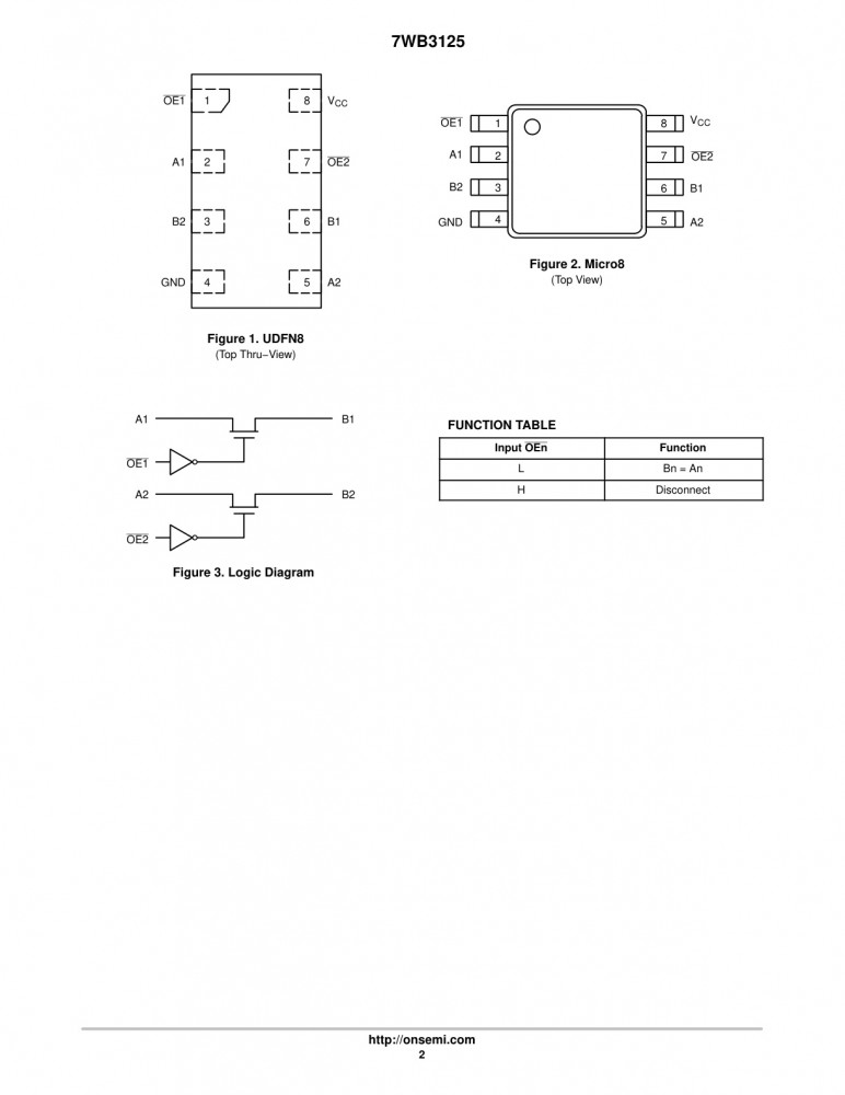7WB3125 technical document page 3