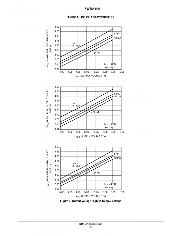 7WB3125 technical document page 6