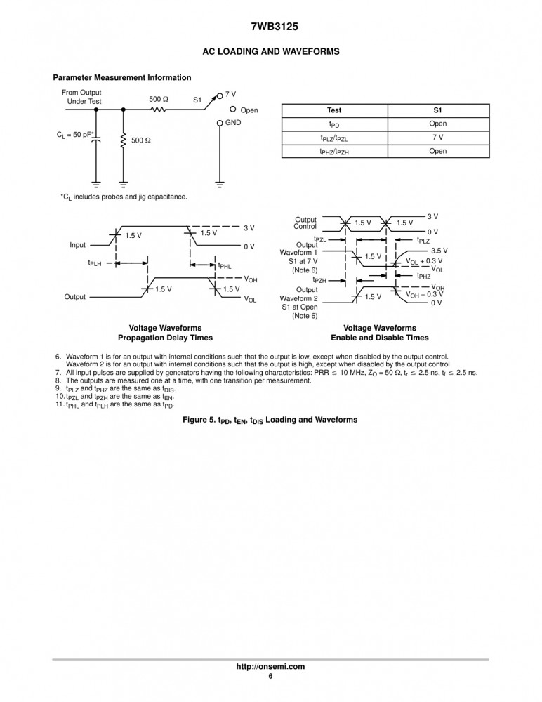 7WB3125 technical document page 7