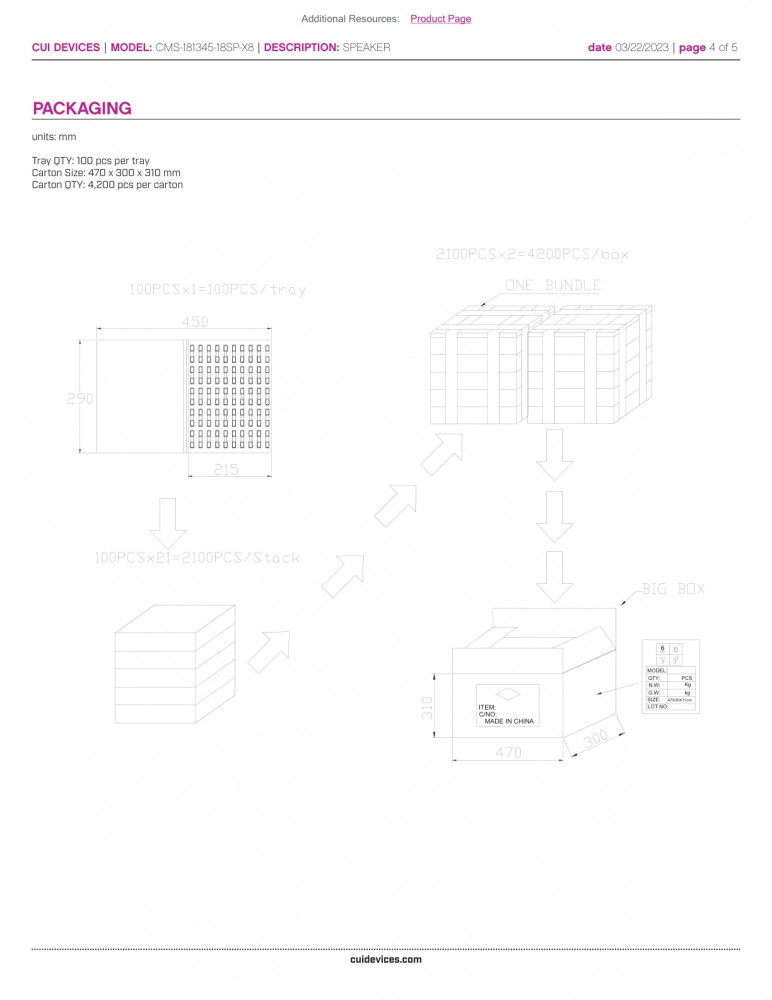 CMS-181345-18SP-X8 technical document page 4
