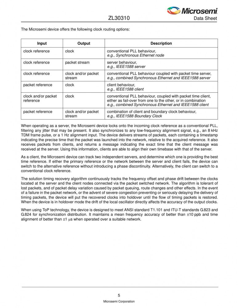 ZL30310 datasheet page 5