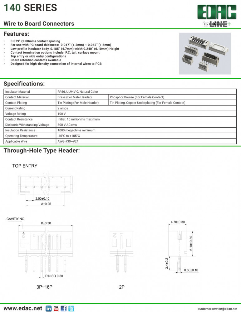 EDAC connector datasheet page 1