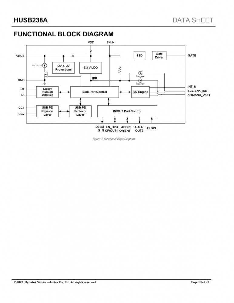 HUSB238A datasheet page 10