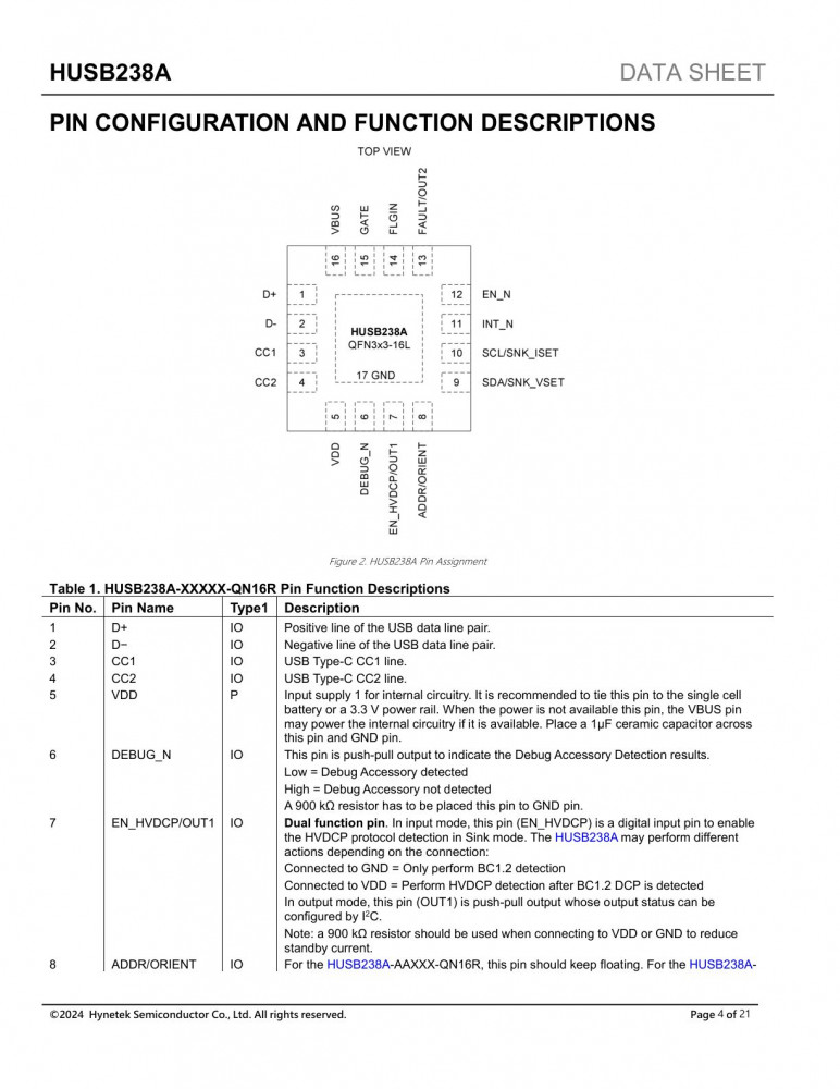 HUSB238A datasheet page 4