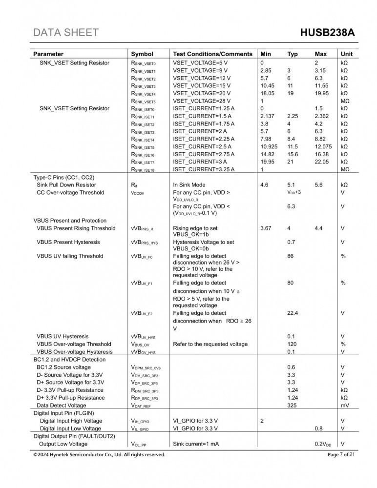 HUSB238A datasheet page 7
