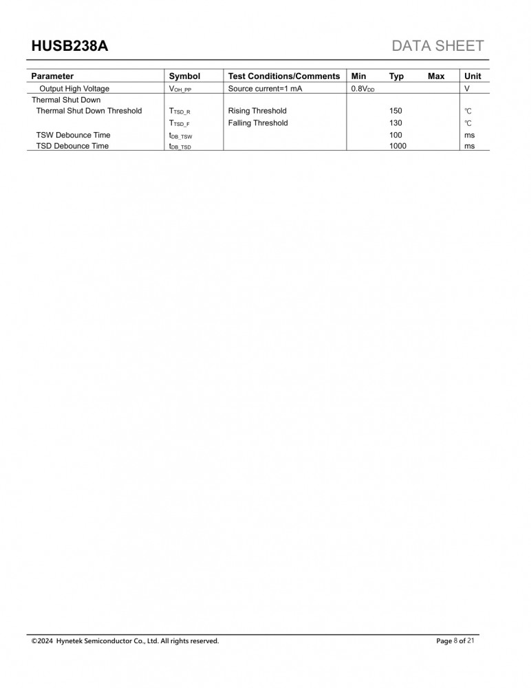 HUSB238A datasheet page 8