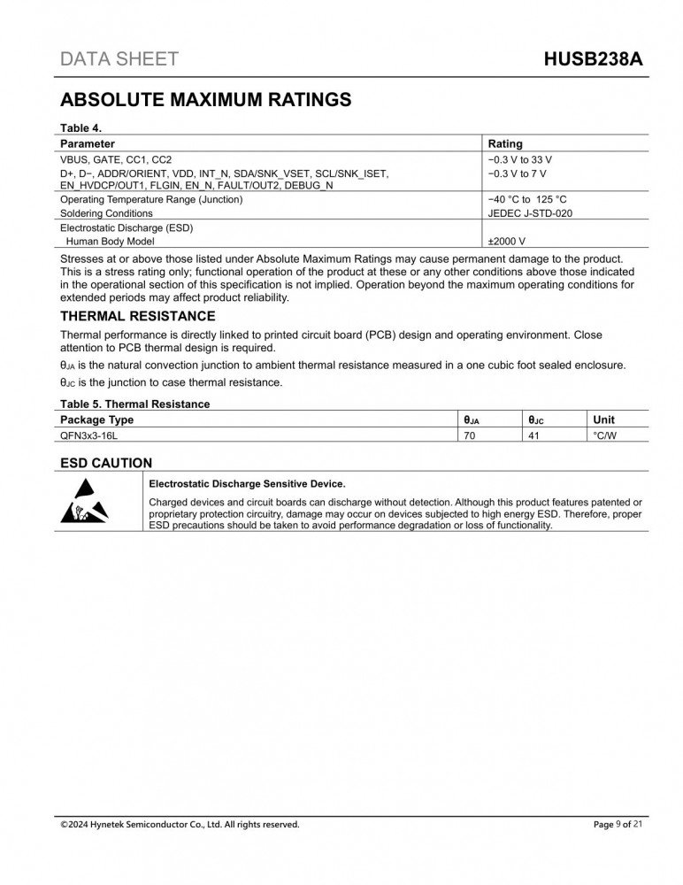 HUSB238A datasheet page 9