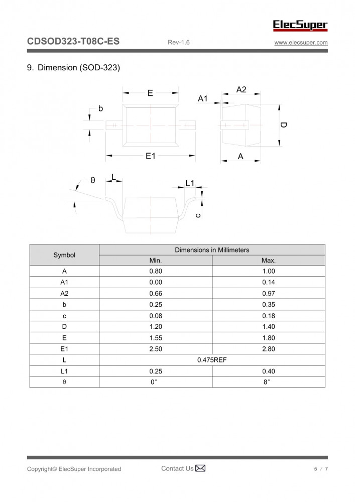 CDSOD323-T08C-ES datasheet page 5