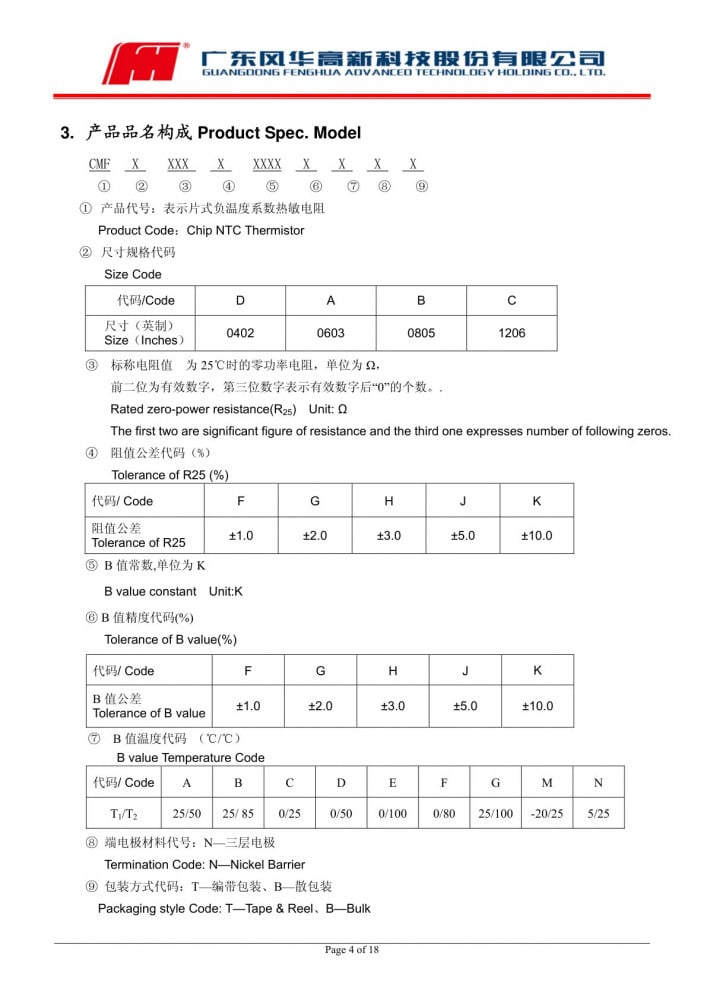 FH CMF series approval sheet page 5