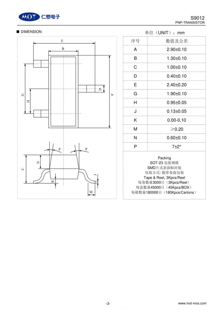 MOT S9012 datasheet page 3