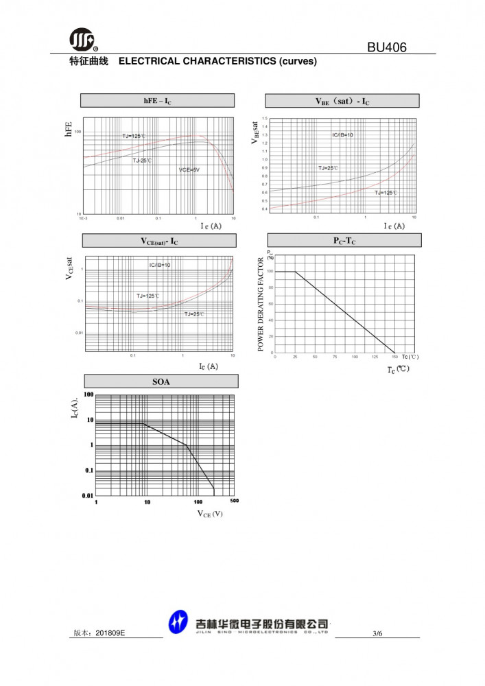 BU406 datasheet page 3