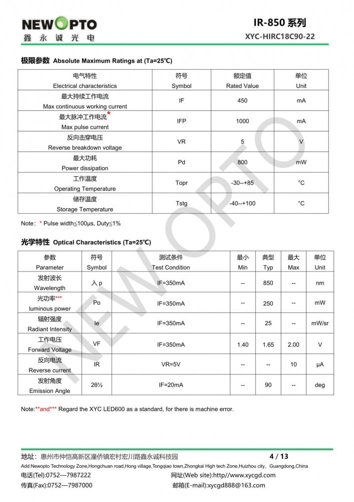 XYC-HIRC18C90-22 specification page 4