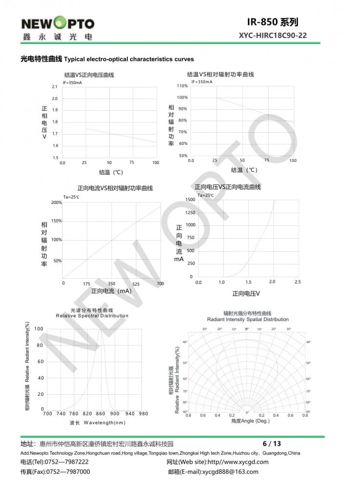 XYC-HIRC18C90-22 specification page 6
