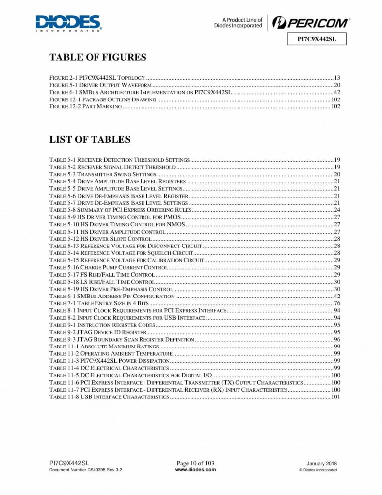 PI7C9X442SLBFDE datasheet page 10