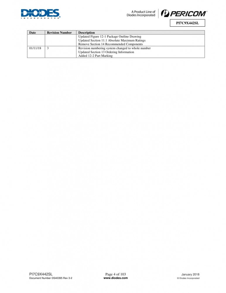 PI7C9X442SLBFDE datasheet page 4